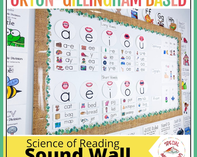 Blending Boards: UFLI Science of Reading Tool - Etsy Canada