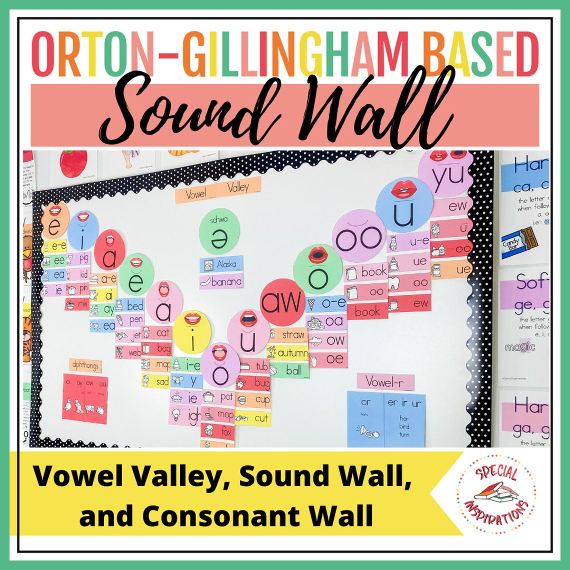 Sound Wall Rainbow Theme | Science of Reading | Orton-gillingham - Etsy