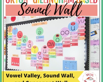 Rainbow Sound Wall Science of Reading - Etsy