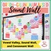 Sound Wall Rainbow Theme | Science of Reading | Orton-gillingham - Etsy