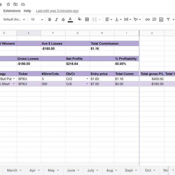 Options Spreadsheet - Etsy