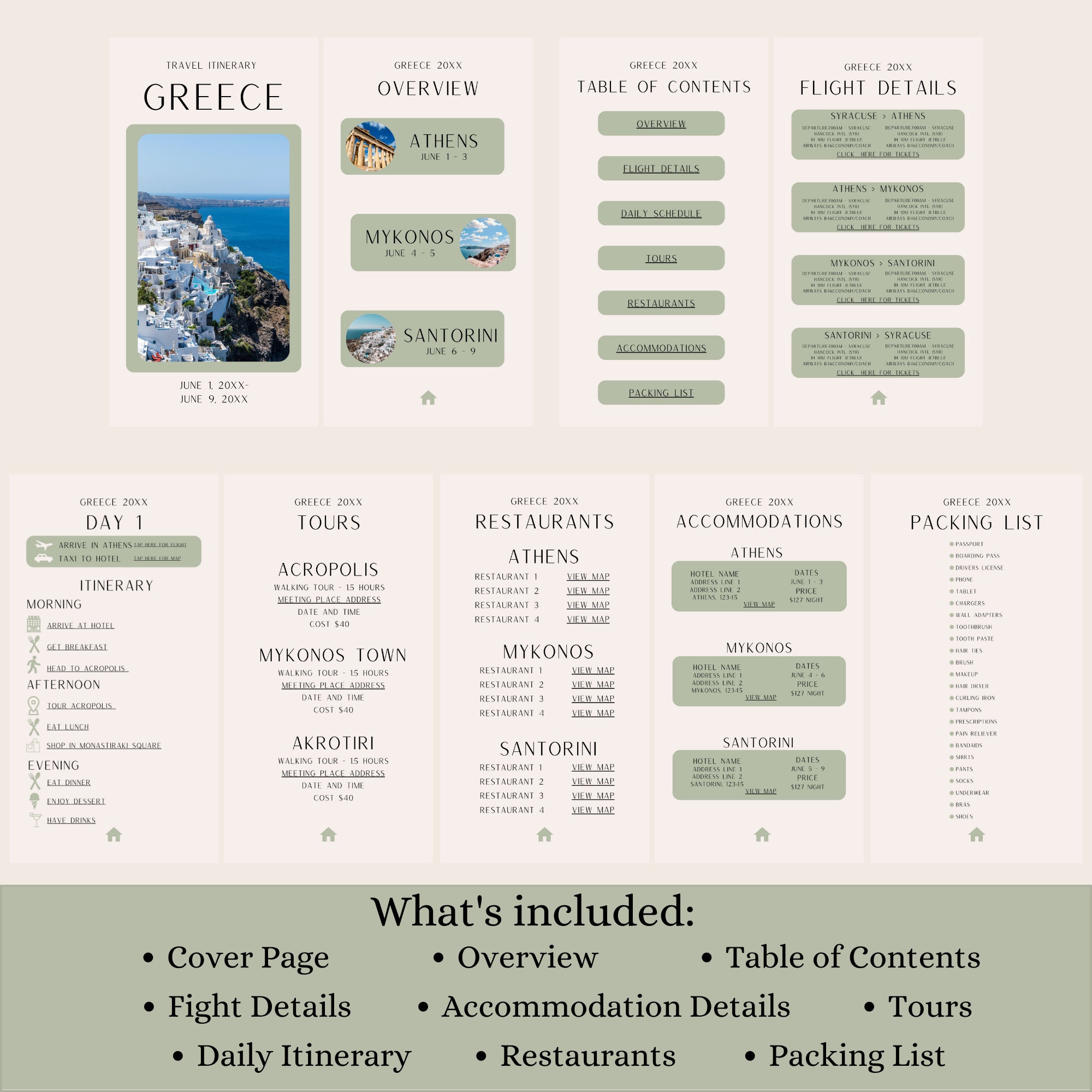 Vacation Planner Template, Travel Itinerary Template, Editable ...