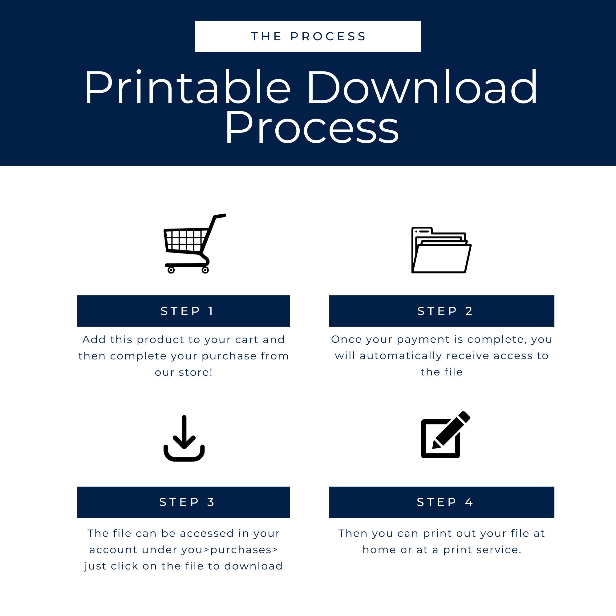 Canva User Guide | Installation Manual Template | Getting Started With ...