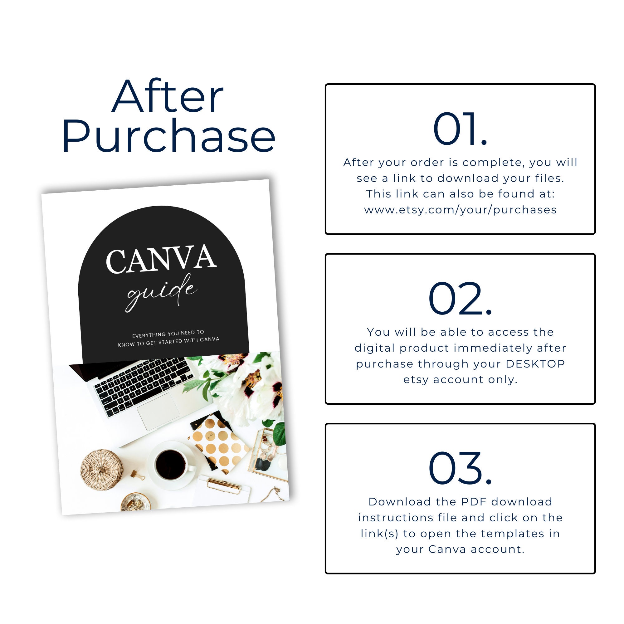 Canva User Guide | Installation Manual Template | Getting Started With ...