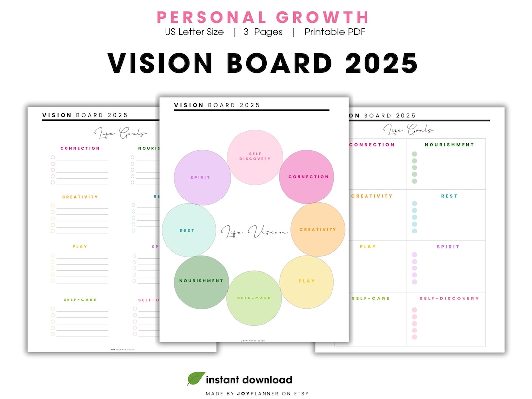 Vision Board Mindmap + Goal Planner 2025 Printable PDF | 2025 Life ...