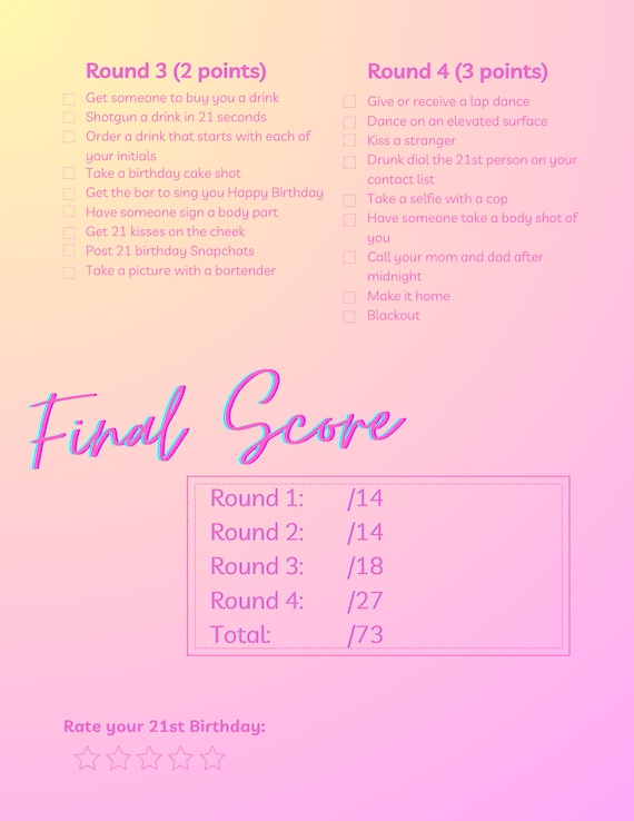 21st Birthday Checklist