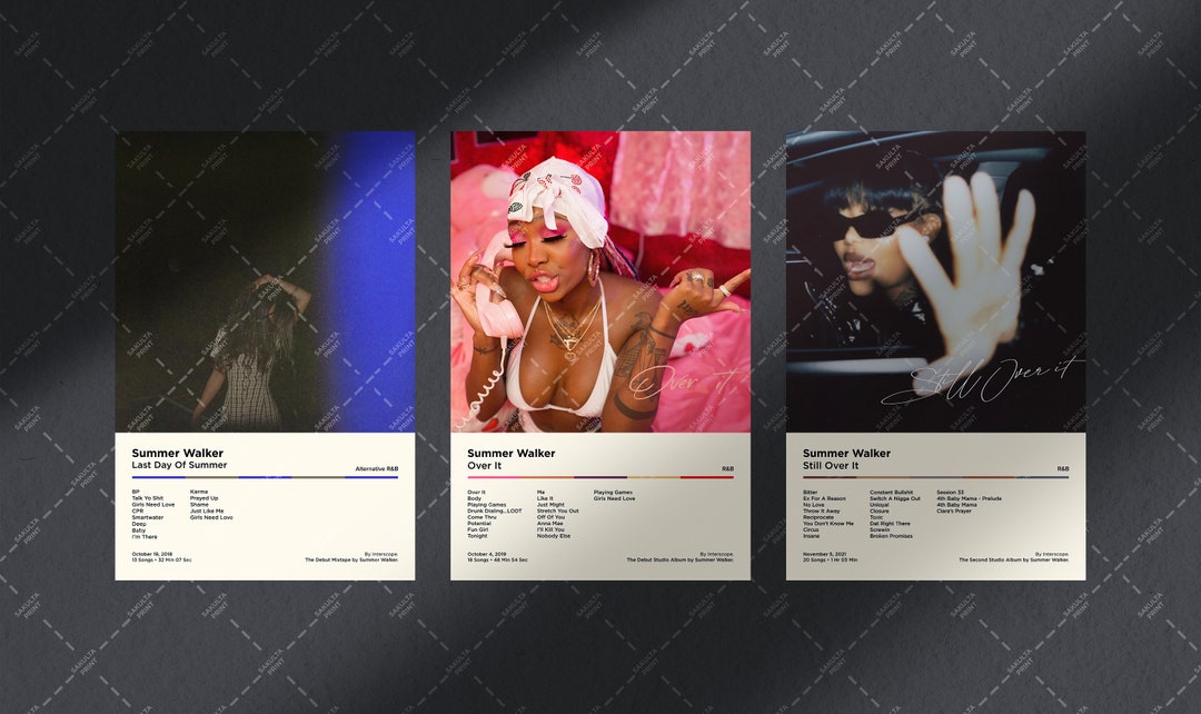 Summer Walker 3 Set Album Poster / Summer Walker Posters / Album Cover ...