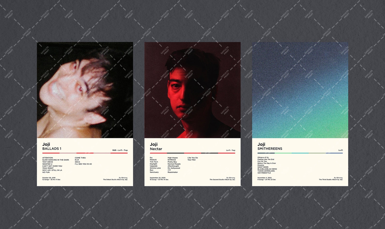 Joji 3 Set Album Poster / Joji Posters / Album Cover Poster / Music ...
