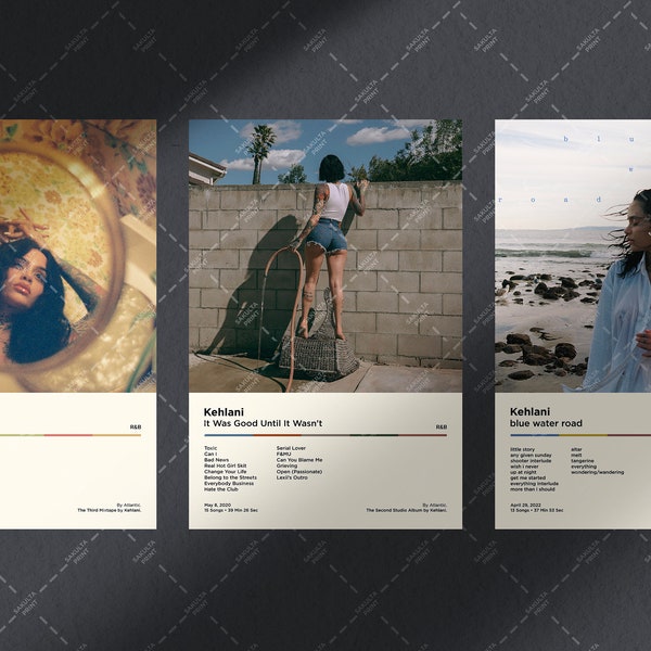 Kehlani Album Cover Poster - Etsy