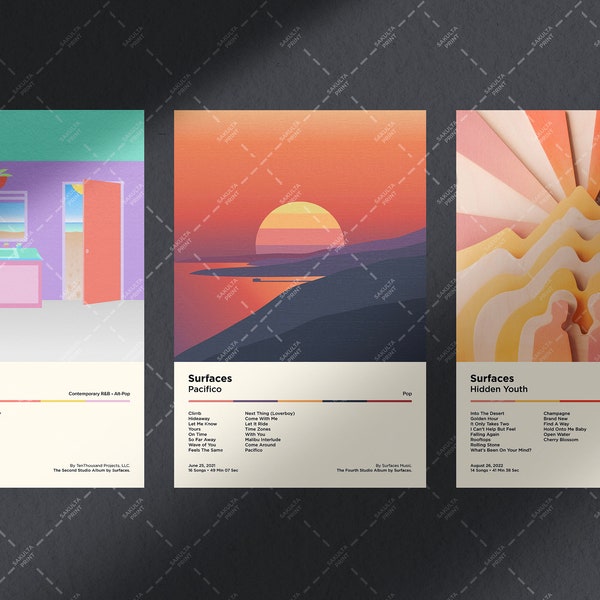 Album Cover Posters - Etsy