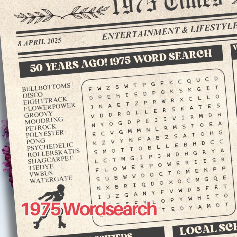 50th Anniversary Newspaper Template | Married in 1975 | Customize in ...