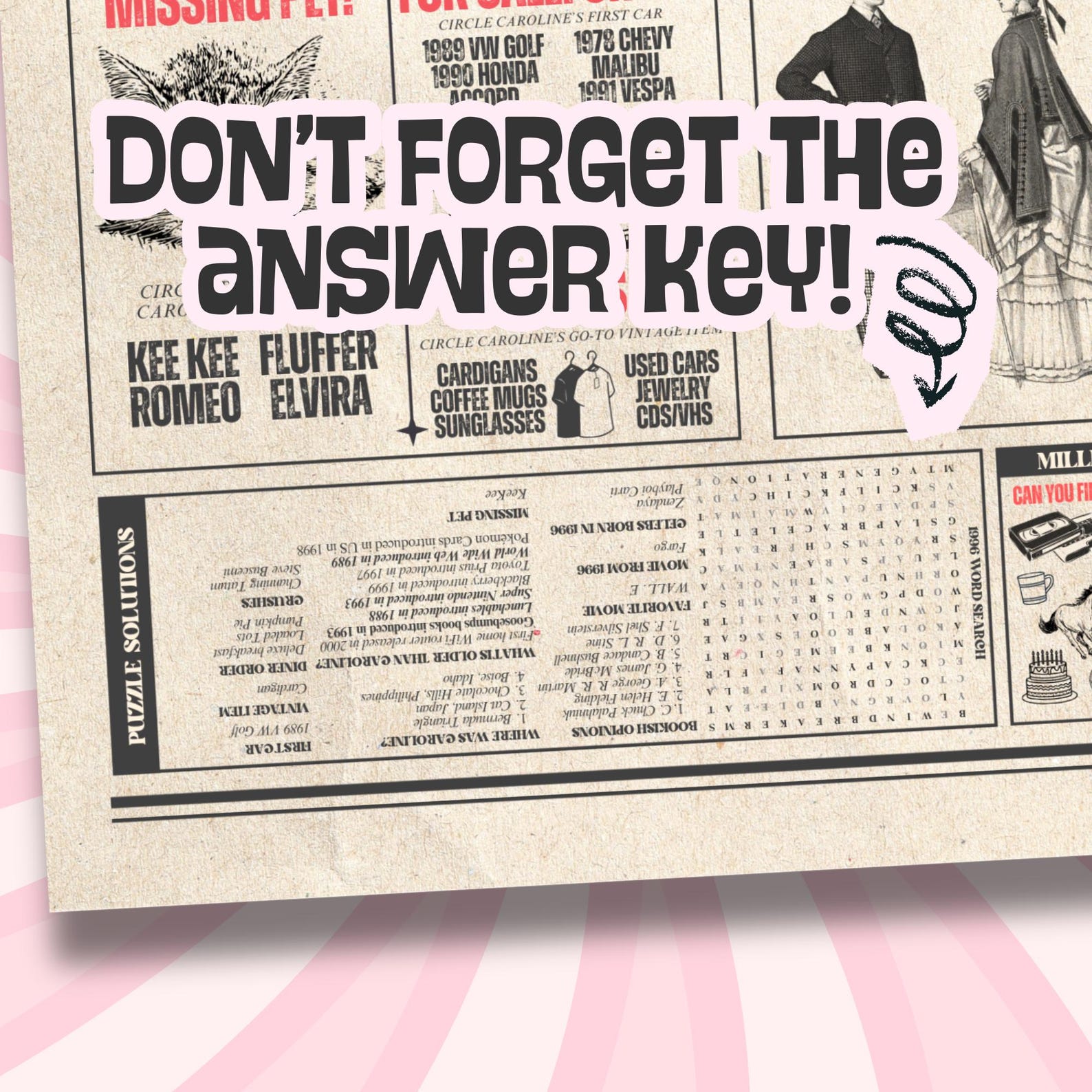 30th Birthday Newspaper Template | Born in 1996 | Four Full Pages ...