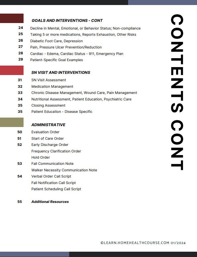 Home Health Documentation Templates for Nurses - Etsy