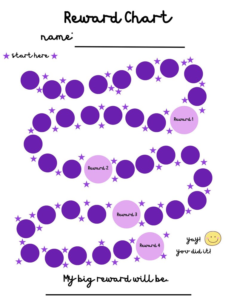 Printable Reward Chart Behavior Tracking Milestone Achievements Star ...