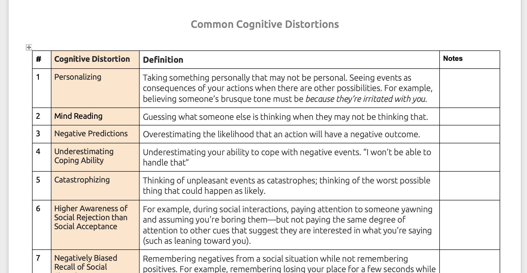Cognitive Distortions Inventory & Worksheet - Etsy