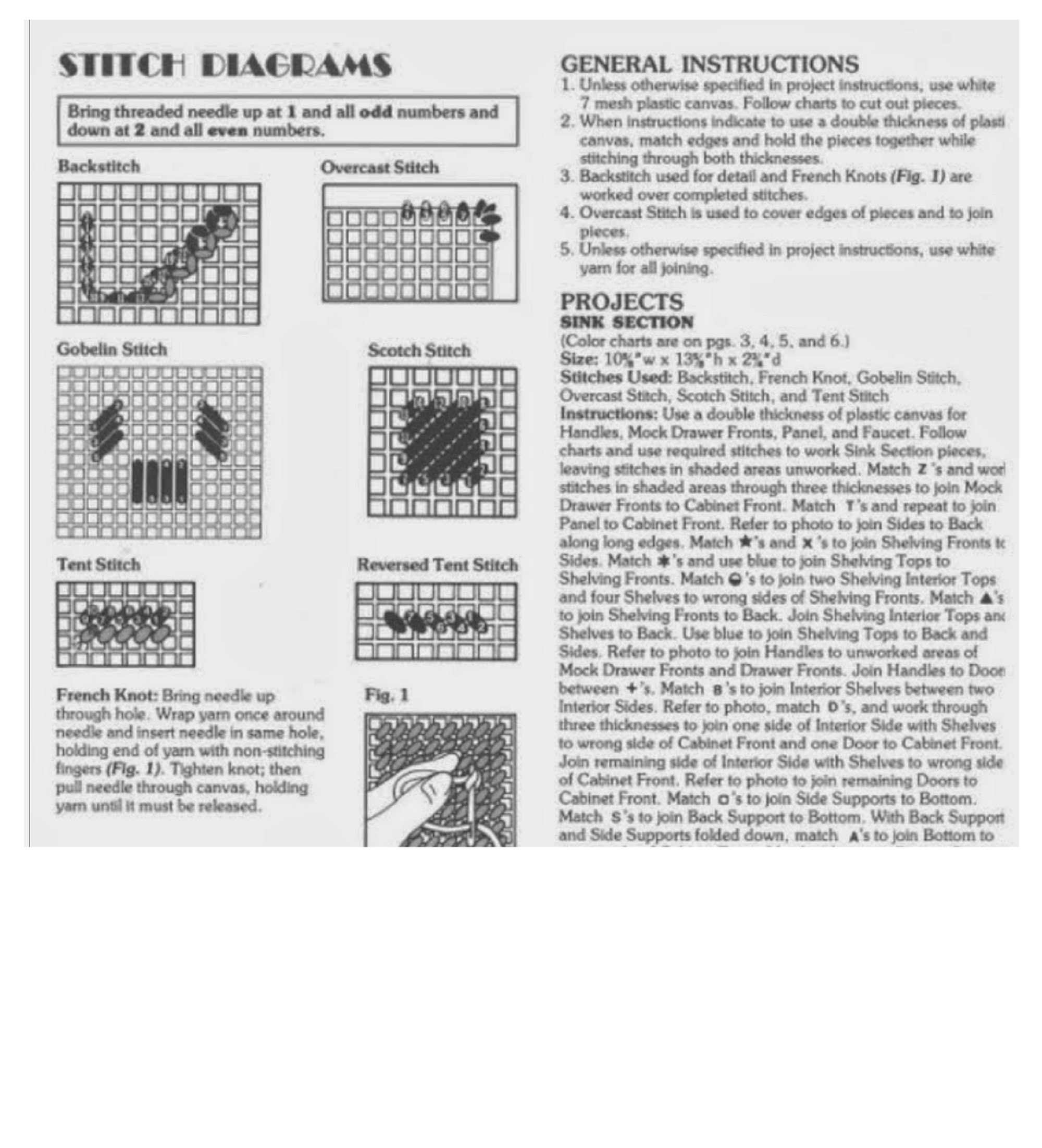 Vintage Plastic Canvas Kitchen Booklet Pattern From the - Etsy