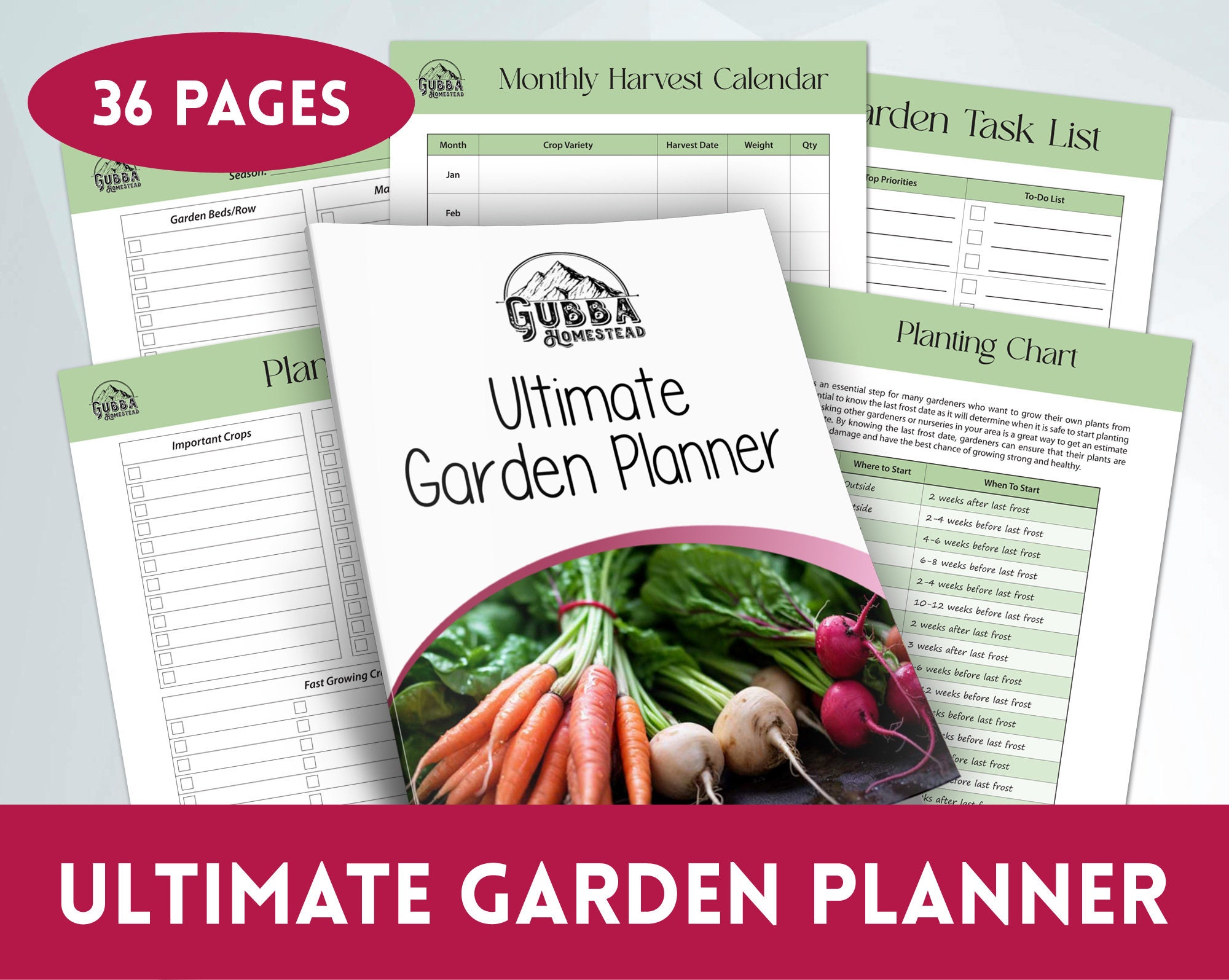 Ultimate Garden Planner Printable Gardening Planner Garden - Etsy