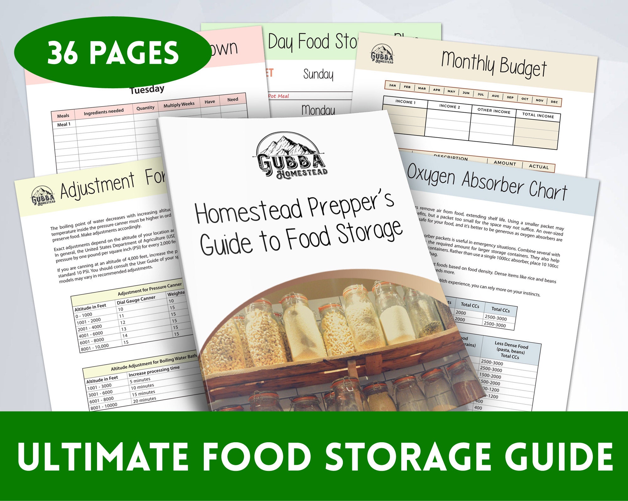 Ultimate Preppers Food Storage Guide to Emergency - Etsy Ultimate Preppers Food Storage Guide to Emergency - Etsy