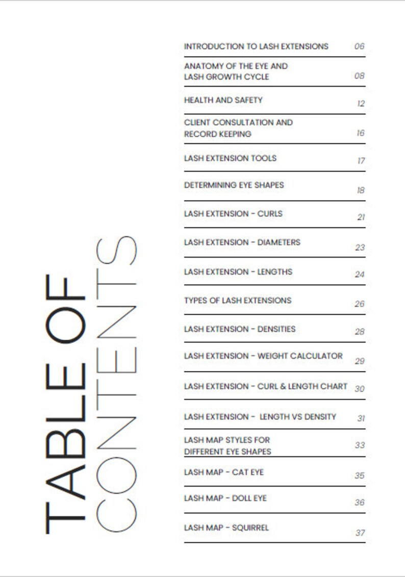 EDITABLE in Canva - Lash Extension Training Manual Template | Lash ...