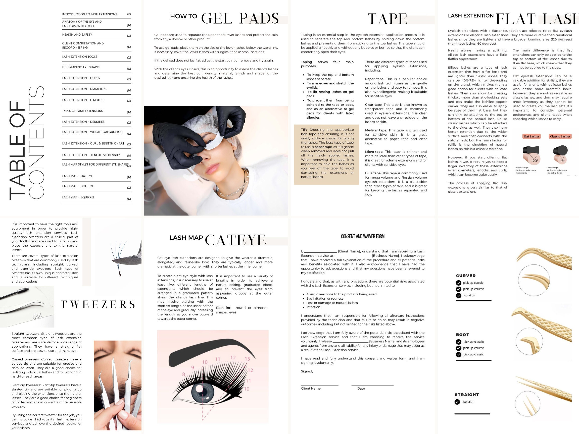 EDITABLE in Canva - Lash Extension Training Manual Template | Lash ...