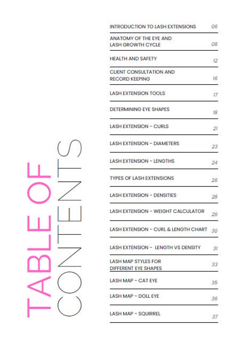 EDITABLE in Canva - Lash Extension Handbook Template 2023 Lash Manual ...