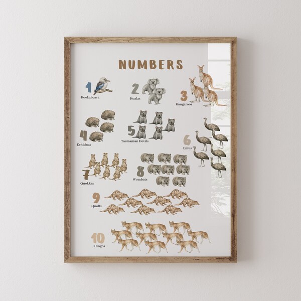 Animal Print Number - Etsy