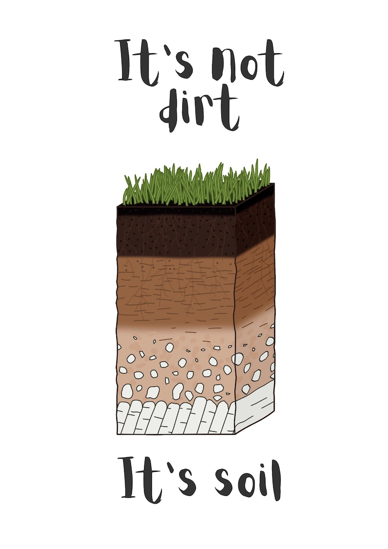 Its Not Dirt, Its Soil | Soils Science | Geotechnical Engineering Funny ...