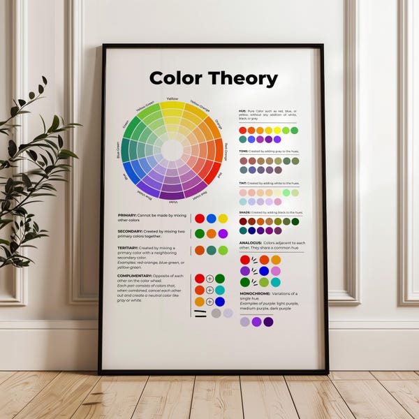 Color Wheel Print - Etsy