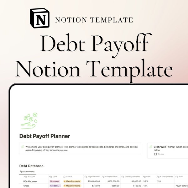 PLR Notion Template You Can Sell ADHD Ultimate Planner Notion Template ...