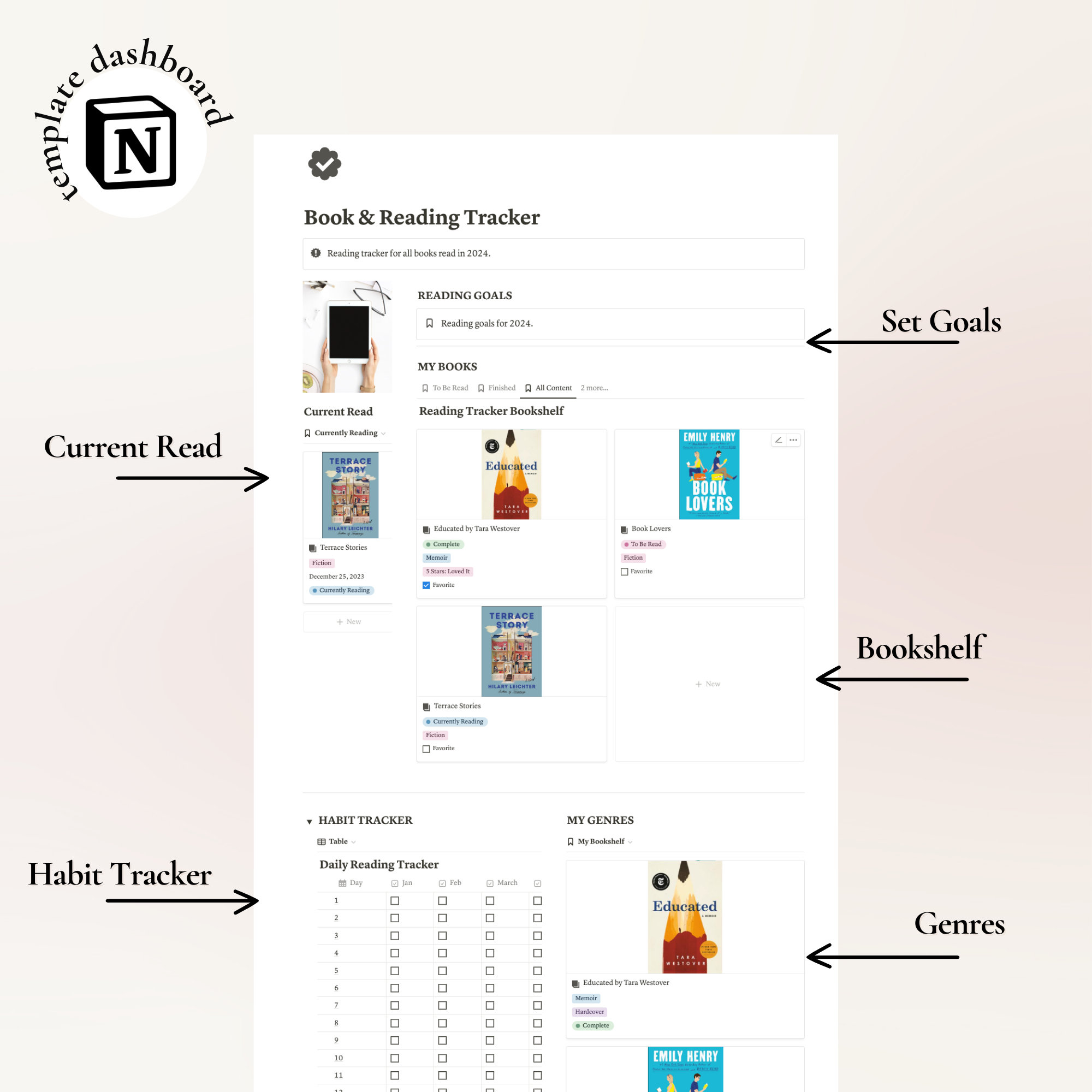 Notion Reading Dashboard Ultimate Reading Tracker Book Tracker Notion Template Aesthetic Notion ...
