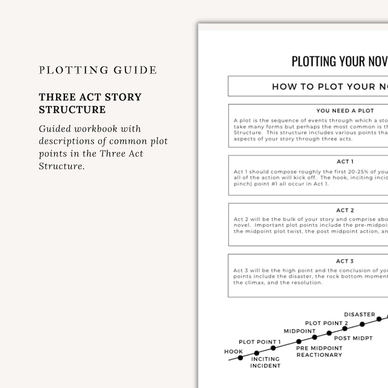 Novel Outline Workbook: 3-act Story Structure Planner (PDF Download) - Etsy