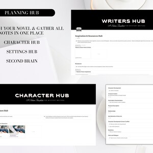 Aesthetic Notion Writing Hub Mystery Writers Creative Writing - Etsy