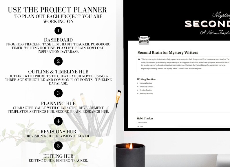 Aesthetic Notion Writing Hub Mystery Writers Creative Writing - Etsy