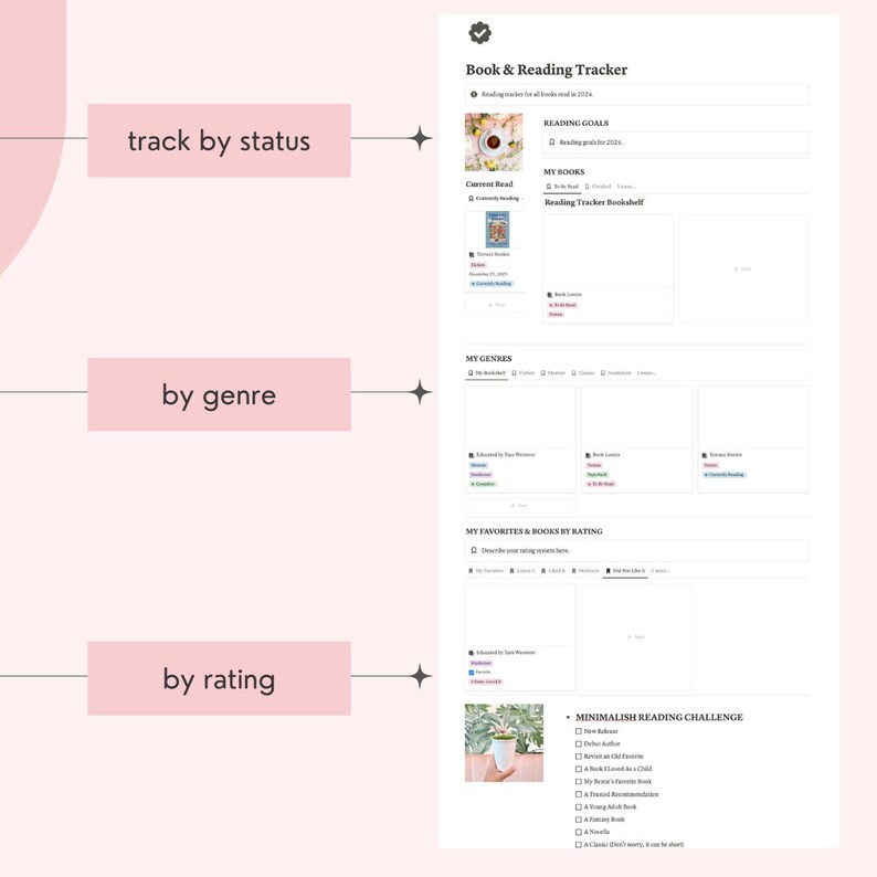 Notion Reading Dashboard Ultimate Reading Tracker Book Tracker Notion Template Aesthetic Notion