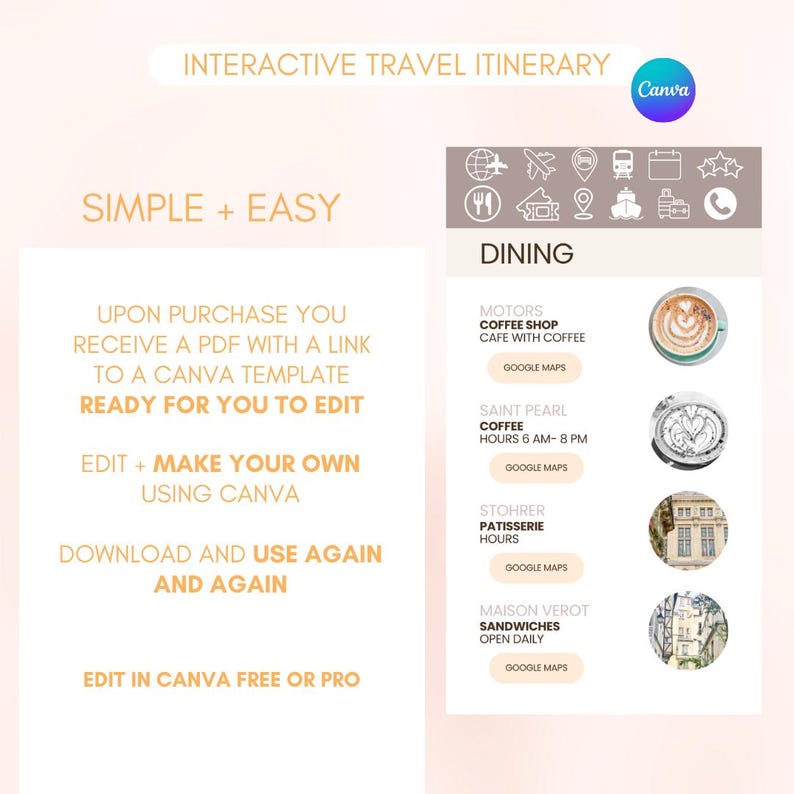 Interactive Digital Travel Itinerary Planner | 51-page Canva Template ...