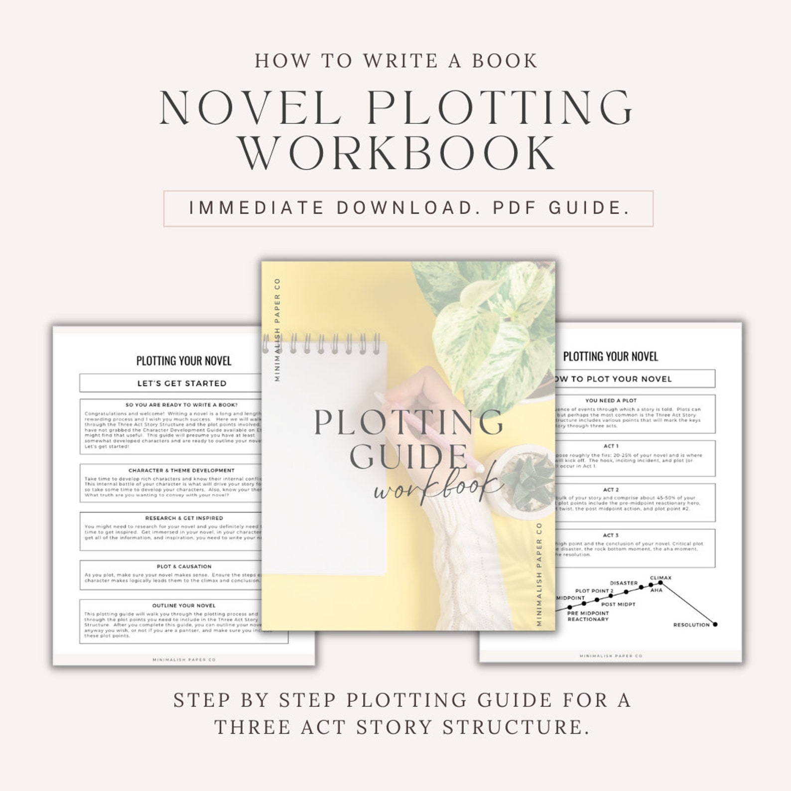 How to Write a Novel Planning Workbook Book Planner Plot Planner How to ...
