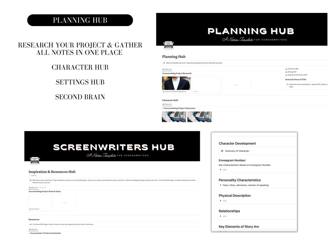 Notion Template for Screenwriters Screenplay Planner - Etsy