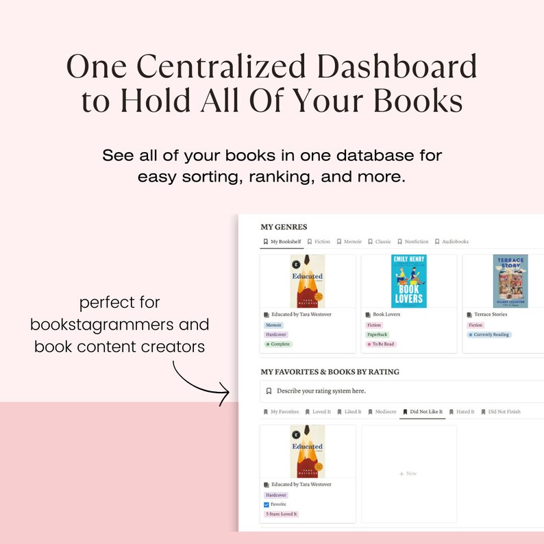 Notion Reading Dashboard Ultimate Reading Tracker Book Tracker Notion Template Aesthetic Notion