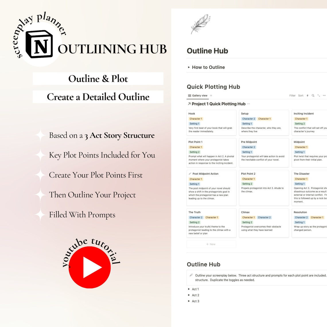Notion Template for Screenwriters Planner Screenplay Planner ...