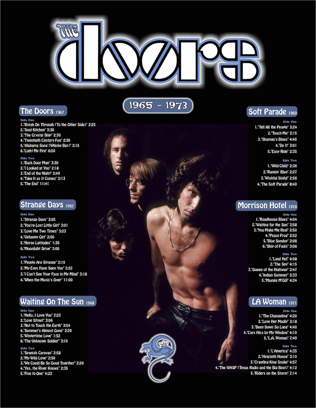 The Doors 62 Songs From 6 Albums, Printable Art, Classic Rock, Jim ...