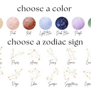Custom Baby Birth Print, Personalized Zodiac Newborn Gift, Printable ...