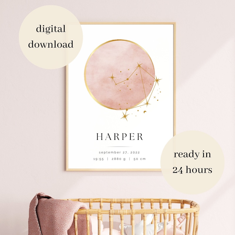 Baby Birth Print - Etsy