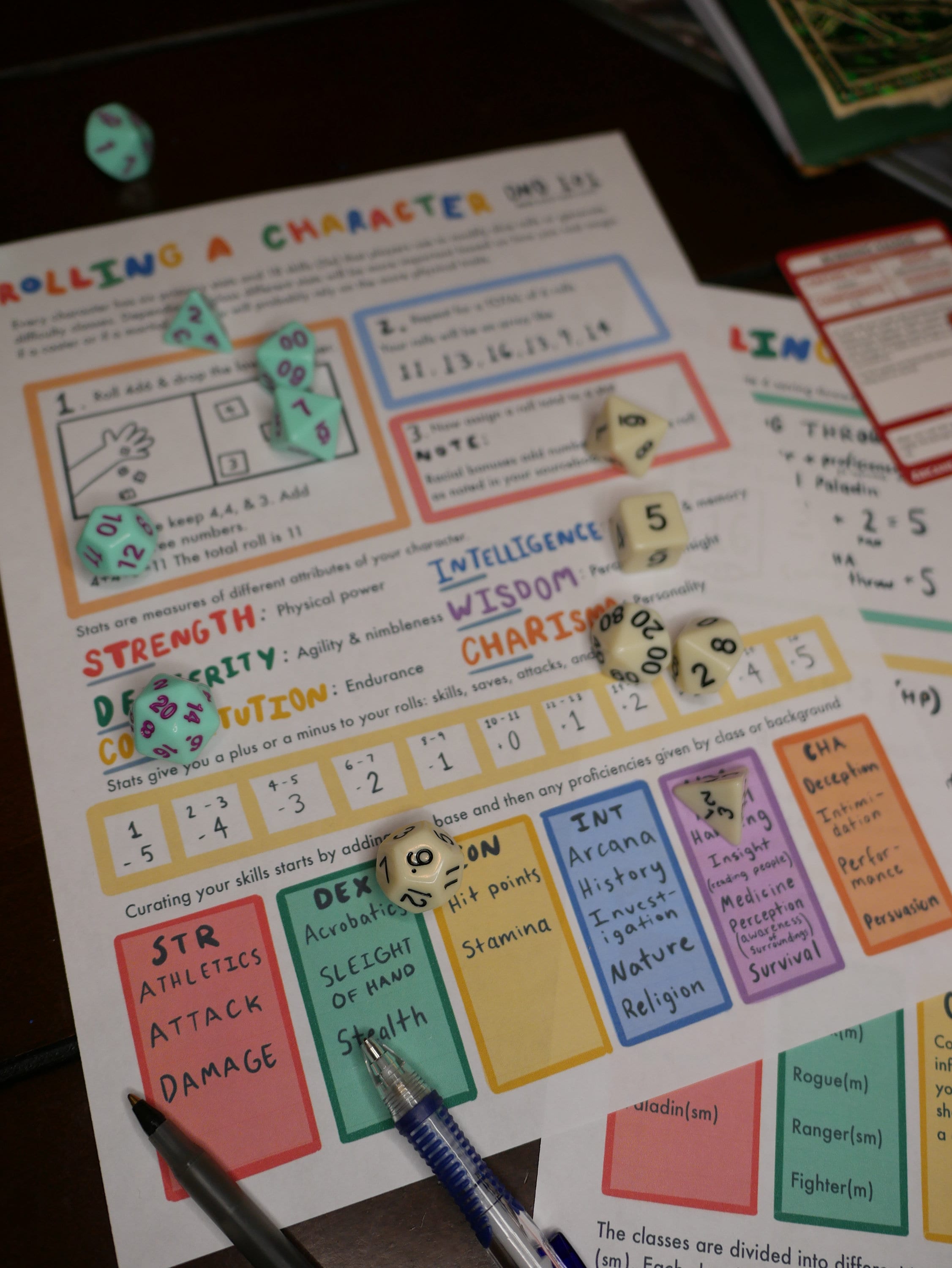 Dnd 101 | How to Roll a Dnd Character | Dungeons and Dragons | TTRPG ...