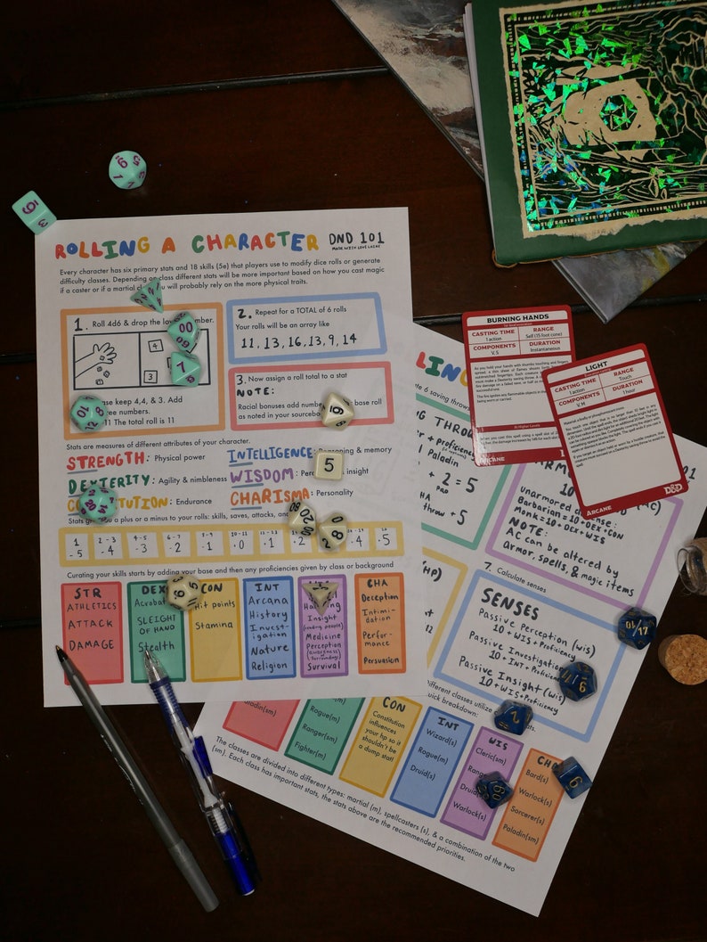 Dnd 101 How to Roll a Dnd Character Dungeons and Dragons TTRPG Dungeon ...