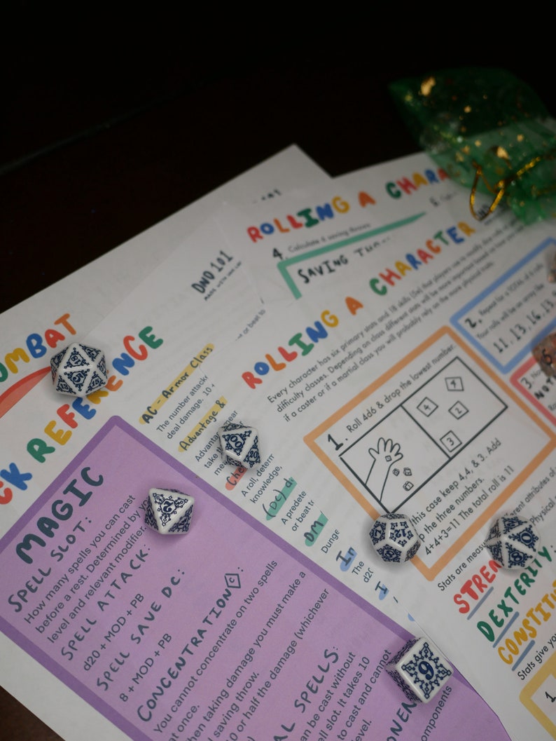 DND 101 | Dungeons and Dragons Beginner Kit | Player Starter Kit ...