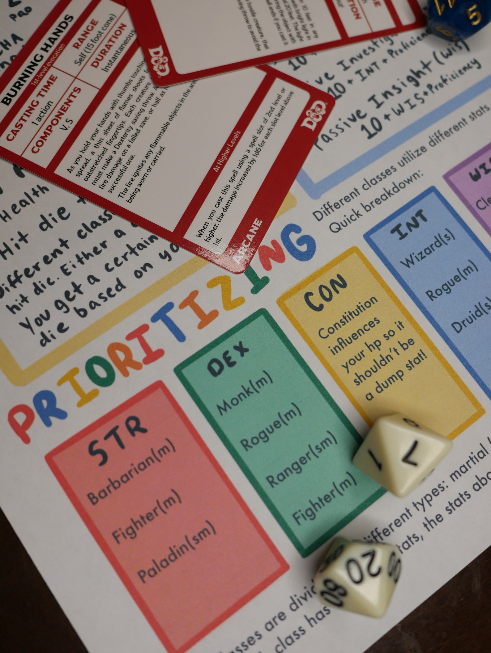 Dnd 101 | How to Roll a Dnd Character | Dungeons and Dragons | TTRPG ...