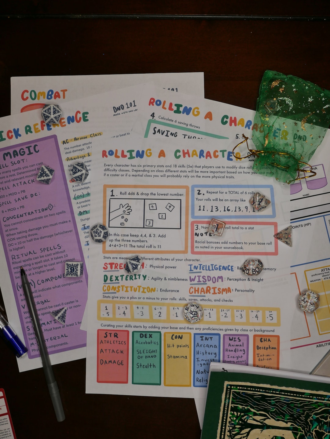 DND 101 | Dungeons and Dragons Beginner Kit | Player Starter Kit ...