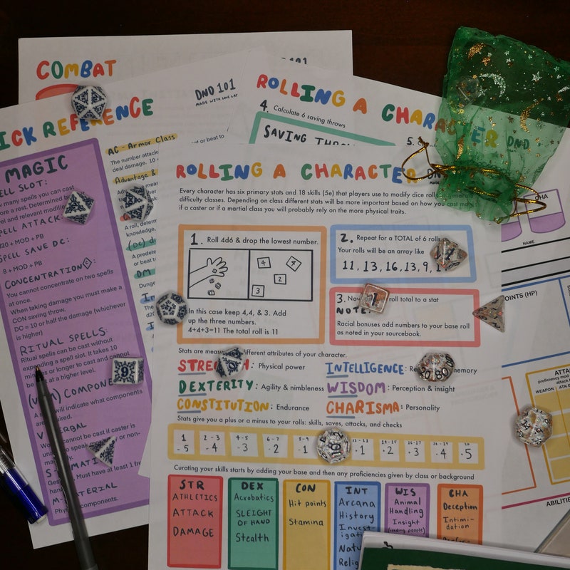 Dnd Player Resource - Etsy