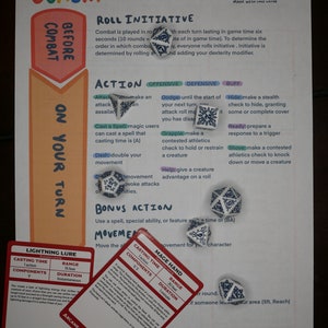 DND 101 | Dungeons and Dragons Beginner Kit | Player Starter Kit ...