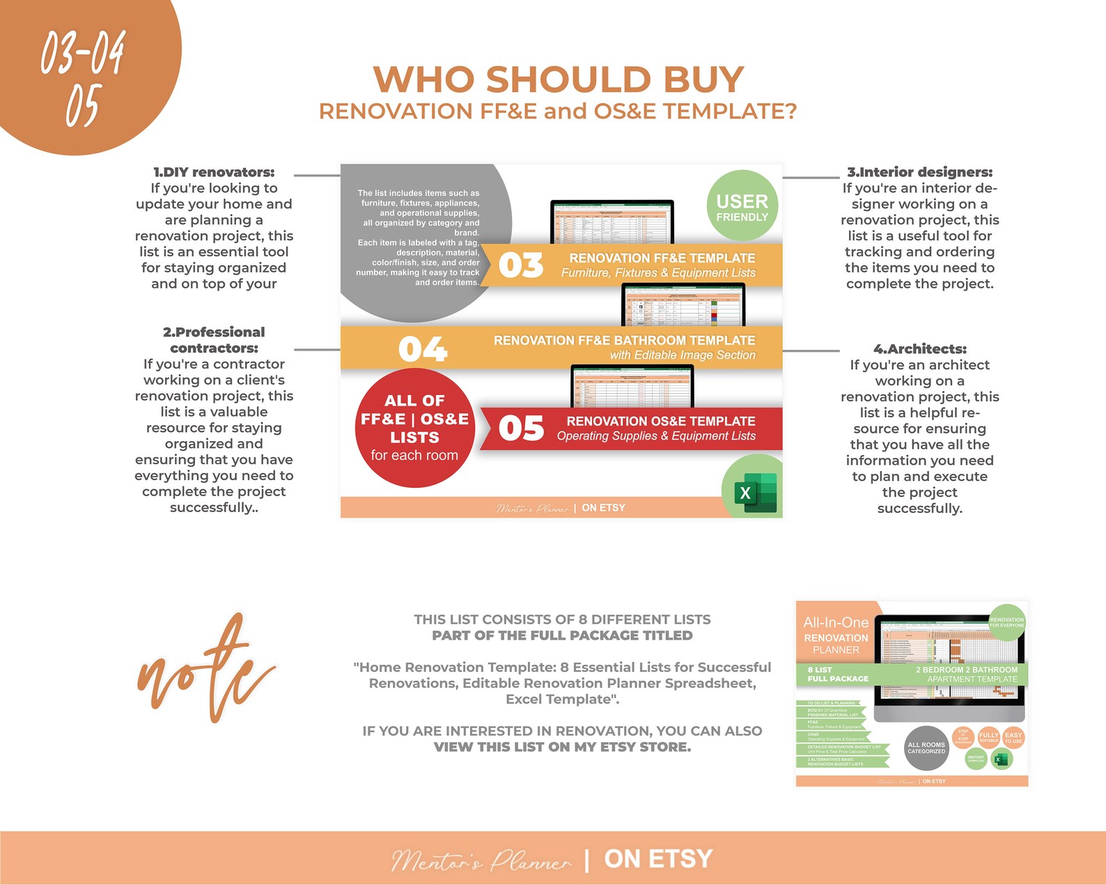 Renovation FFE List FFE Bathroom List and OSE List for Each Room With ...